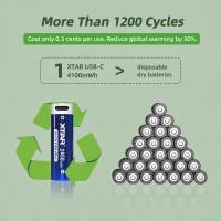 China USB-C Rechargeable AA Batteries with 4100mWh Capacity and 1200 Cycles for High-Demand Applications for sale