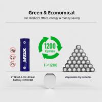 China Durable 1.5V Lithium AA Batteries with 4150mWh Energy and 1200+ Cycles for High-Demand IoT Applications for sale
