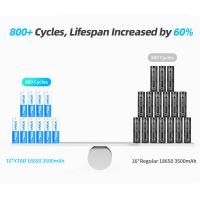 China 18650 Battery 3500mAh 10A Discharge with 800+ Cycles for High Drain OEM Applications for sale