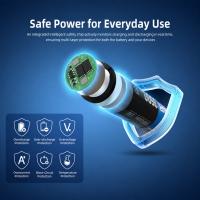 China 18650 Battery 3500mAh Capacity with 15A High-Drain Power and 500+ Cycle Life for Industrial Equipment for sale