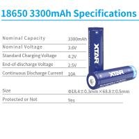 China Factory Direct 18650 3300mAh Rechargeable Lithium ion Battery 10A Discharge CE RoHS Certified OEM ODM Manufacturer for sale