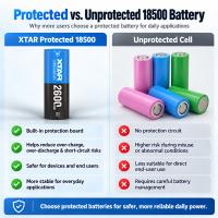 China 2600mAh 18500 Battery 4.5A High Drain Protected 18500 Li-ion Cell for Tactical Flashlights and Thermal Imaging for sale