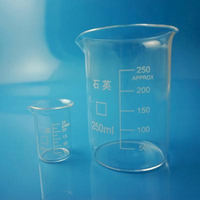 China Cylinder Quartz Glass Measuring Cup High Strength For Scientific Laboratory for sale