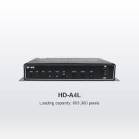 China 15W Power Consumption HD LED Display with 1920 X 1080 Resolution and 5ms Response Time for sale