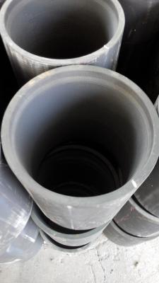 China K55 Coupling Stock from China Supplier for sale
