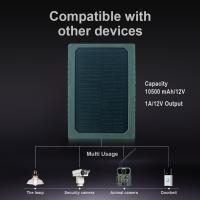 China Dc Metal 4.0 1.7mm Solar panel featuring 5MP HD Color CMOS Image Sensor designed to optimize renewable energy systems and maximize output for sale