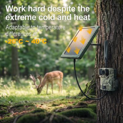 China Dc Metal 4.0 1.7mm Solar panel featuring 5MP HD Color CMOS Image Sensor designed to optimize renewable energy systems and maximize output for sale