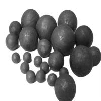 China Smooth And Polished Grinding Media Ball 20-130 Mm Diameter with 58-65 HRC Hardness for Mining and Cement for sale