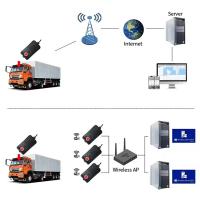 China 4G Car GPS Monitoring Device For Vehicles With Live GPS & Wide Angle Video for sale