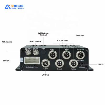 China LY-830 GPS Tracker with 1080P DVR for Fleet Management for sale