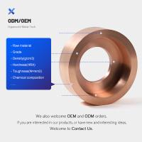 China W70Cu30 W75Cu25 Copper WCu Alloy Dics Ring For ECM Electrodes for sale