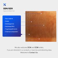 China Polished W50Cu50 Tungsten Copper Sheet High Thermal Conductivity 50%Cu for sale