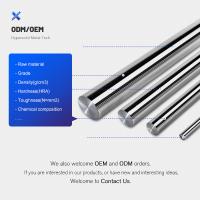 China 99.95% Pure Tungsten Rod 2.0mm Diameter Aerospace Grade 7440-33-7 for sale