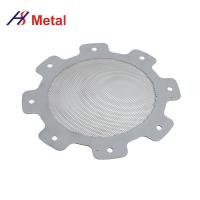 China High Purity 99.95% Molybdenum Alloys Wire Screen Mesh for sale
