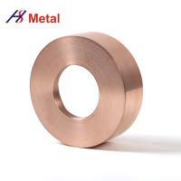 China Professional Cuw70 Polished Tungsten Copper Alloy Disc for sale