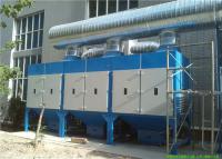 China Reliable Exterior Dust Collection System , PLC Control Central Dust Collection System for sale