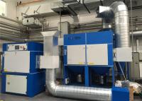China 37KW Centralized Dust Collection System PTFE Coated Filter CE Standard for sale