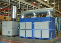 China 37KW Centralized Dust Collection System PTFE Coated Filter CE Standard for sale