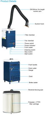 China Single Arm Portable Welding Extraction Unit For Industrial Dust Fume Smoke for sale