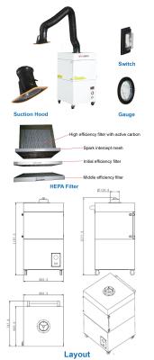 China Mobile Welding Industrial Fume Extractor KSJ-0.7B 220V 20㎡ Filtering Area for sale