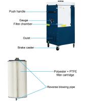 China Durable Welding Extraction Units / Mobile Soldering Extraction System Corrosion Resistant for sale