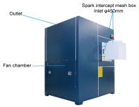 China Central Welding Cutting Fume Extraction Unit 9500m3/h for sale