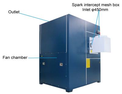 China 450mm Inlet 6500m3/H Plasma Fume Extractor Laser Cutting for sale