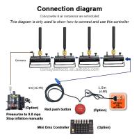 China Metal Confetti Launcher with Remote-Professional Stage Events Concert Decorations Confetti Machine DMX Controller for sale