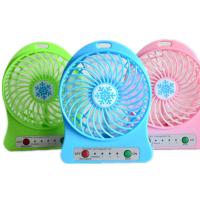 China Plastic Handheld Mini Portable Fans Three Wind Speed Mini Usb Rechargeable Wearable Fans for sale