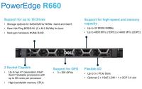 China 128GB Dell brand PowerEdge R660 R660xs server Ddr5 Rdimm Original New for sale
