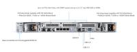 China DELL Poweredge R650 Server For 1U Rack Server 3.5GHZ  dell emc server for sale