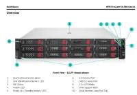 China Super Quality HPE ProLiant DL380 Gen11 In Tel Xeon Processor 2u Rack Server 3.1 GHz for sale