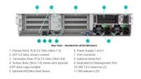 China Enterprise level HPE ProLiant DL380 GEN11 Server Hp Rack Server With High Performance for sale