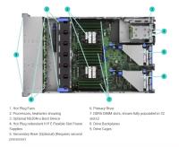 China Enterprise level HPE ProLiant DL380 GEN11 Server Hp Rack Server With High Performance for sale