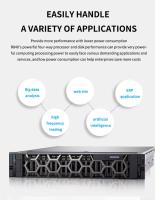 China New Original Dell PowerEdge Emc R760 2U Rack Server Computer Intel Xeon High Performance Buy Rack Server for sale
