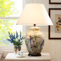 China Retro High-Quality vintage glaze lamp – Minimalist & Durable Design for sale