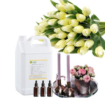 China Candle Fragrance Floral Scented Oils For Candles Scent Oil Fragrances for sale