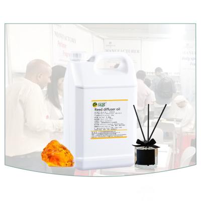 China Premium Amber Scent Perfume Fragrance Oil For Reed Diffuser High Quality for sale