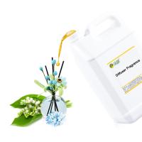 China Home Decoration Custom Oem Reed Diffuser Fragrances Luxury Home Fragrance For Diffuser for sale