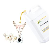 China Designer Original Reed Diffuser Perfume Oil Luxury Reed Diffuser Fragrance for sale