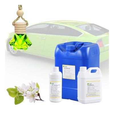 China Famous France Perfume Oil Pear Blossom Fragrance Oil For Car Perfume Oil Making With High Concentrated Liquid Fragrance for sale