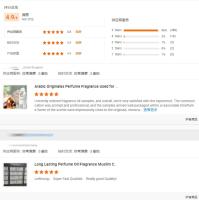 China Luxury Dubai Pure Perfume Fragrance Wholesale With MSDS IFRA for sale