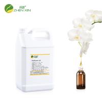 China Wholesale Original Perfume Supplier Luxury Perfume Fragrances for sale