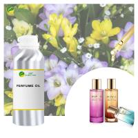 China Wholesale Long Lasting Designer Brand Oils Perfume Fragrance for sale