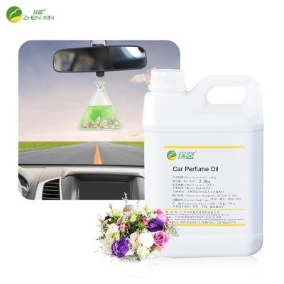 China Factory Supply Pure Perfume Making Raw Materials Perfume for sale