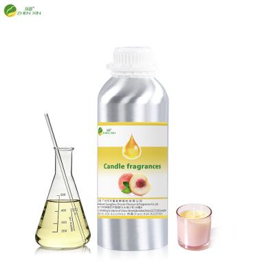 China Designer Perfume Essential Oil Bulk Fragrance Oil for Candle Woody Scented Oil for Candles Original Perfume Fragrance Wholesale for sale