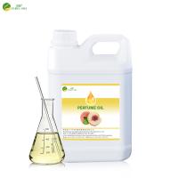 China High Purity Perfume Essential Oil Inspired by Brand Perfumes High Quality Perfume Fragrance Wholesale Bulk Perfume Oil Bulk for sale