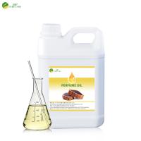 China High Quality Perfume Fragrance Wholesale Designer Perfume Oil Bulk Arabian Essential Perfume Oil Fragrance Manufacturer Bulk for sale