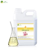 China Bulk Perfume Essential Oil Sandalwood Perfume Fragrance Wholesale Fragrance Oil for Perfume Candle Making Perfumes Raw Materials for sale