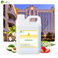 China Oil-based Perfume Fragrance Wholesale Arabic Perfume Wholesale Distributor Luxury Designer Fragrance Bulk Perfume Oil for Hotel for sale